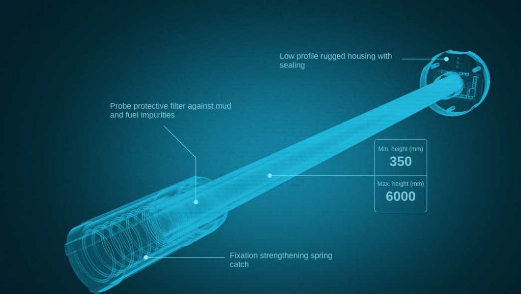 About Us – fuelprobes.co.za